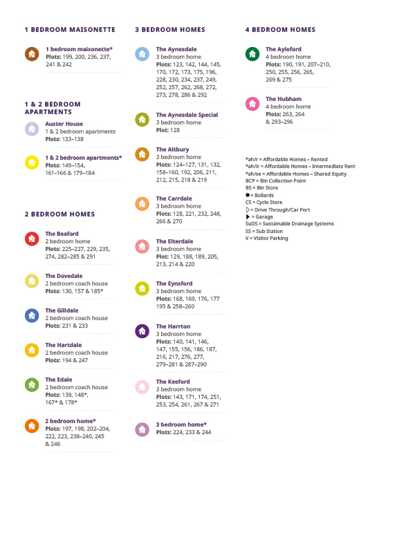 Auster Place at Brightwell Lakes ‧ New homes in Martlesham ‧ Taylor Wimpey