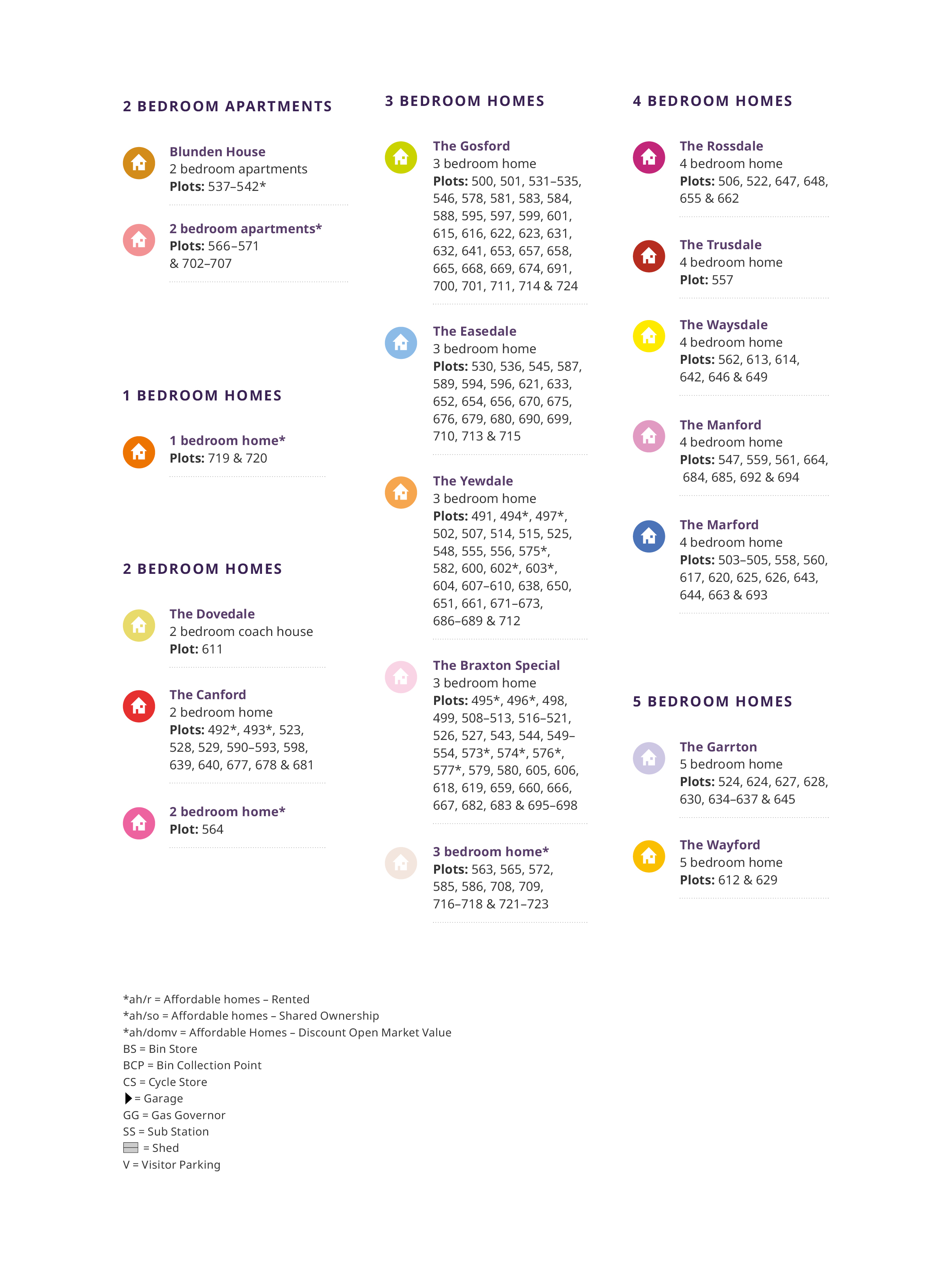 Plot 514 at Northfield View in Stowmarket ‧ Taylor Wimpey