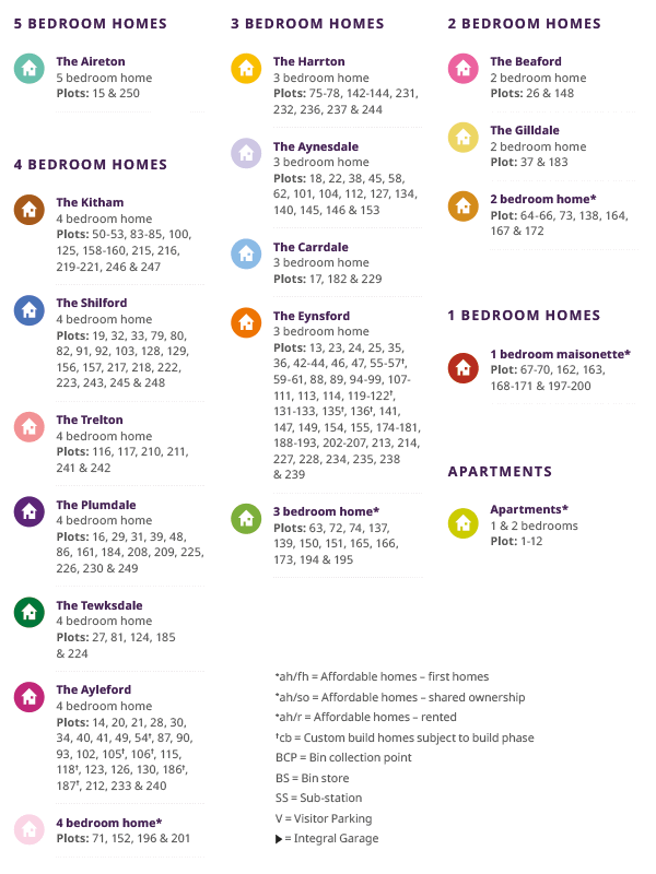 Plot 1 at Glenvale Park in Wellingborough ‧ Taylor Wimpey