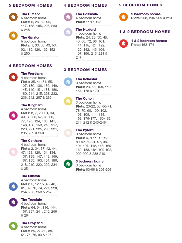 Plot 1 at Glenvale Park in Wellingborough ‧ Taylor Wimpey