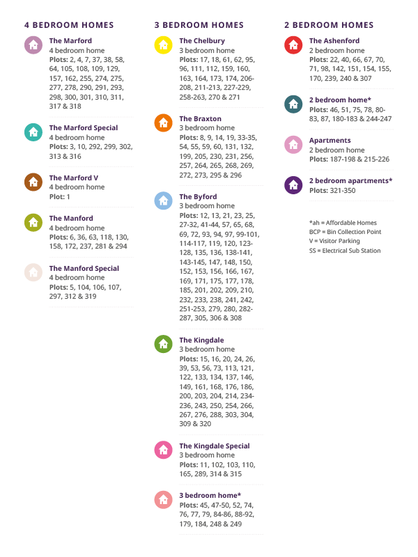 Plot 25 at Seagrave Park at Hanwood Park in Barton Seagrave ‧ Taylor Wimpey
