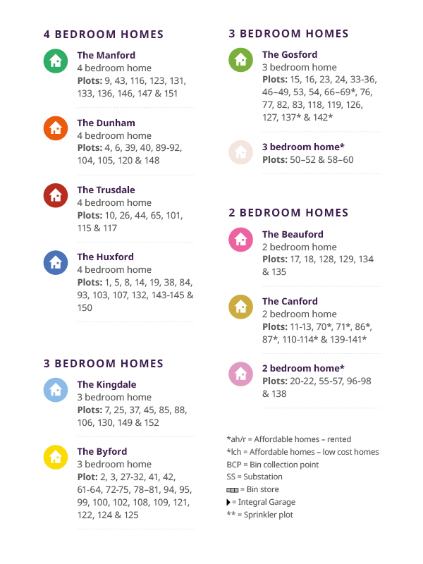 Cherrywood Gardens ‧ New homes in Coventry ‧ Taylor Wimpey