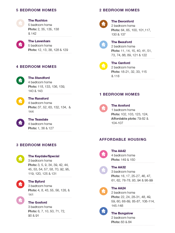 Plot 139 at Union View in Hatton ‧ Taylor Wimpey