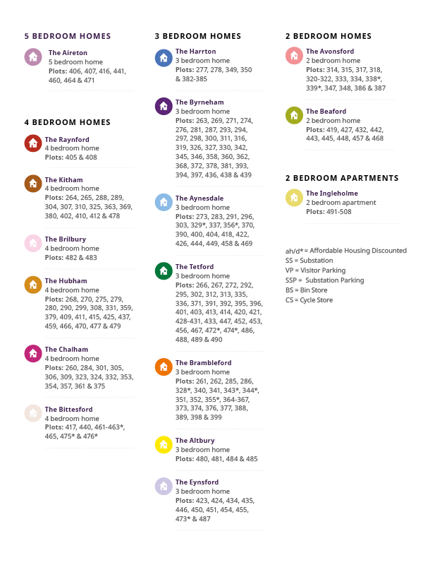Heathwood at Brunton Rise ‧ New homes in Newcastle Upon Tyne ‧ Taylor ...