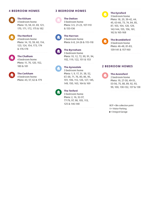 Plot 171 at Seaham Garden Village in Seaham ‧ Taylor Wimpey
