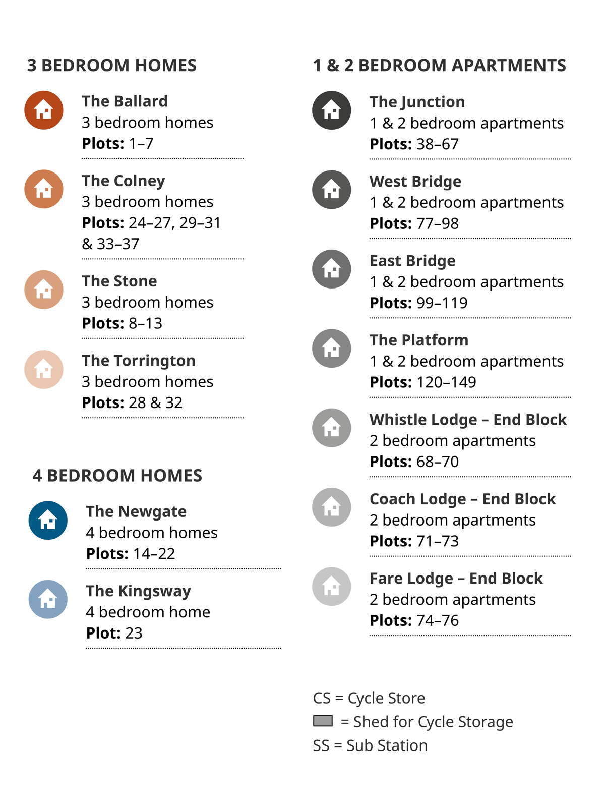 Plot 126 at The Tramworks in North Finchley ‧ Taylor Wimpey