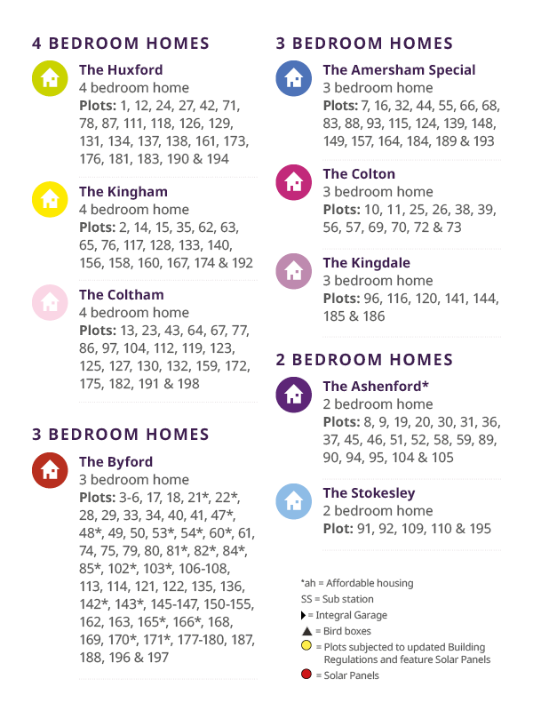 Plot 154 at Beaumont Gate in Bedale ‧ Taylor Wimpey