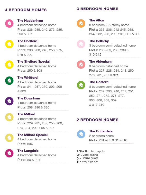 Lime Gardens ‧ New homes in Thirsk ‧ Taylor Wimpey