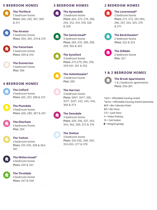 Hampden Fields West ‧ New homes in Aylesbury ‧ Taylor Wimpey