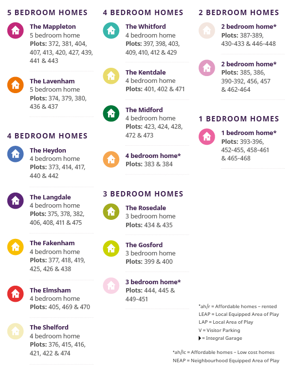Plot 424 at Clare Garden Village in Cowbridge ‧ Taylor Wimpey