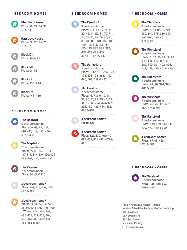 Plot 77 at Ockley Park in Hassocks ‧ Taylor Wimpey