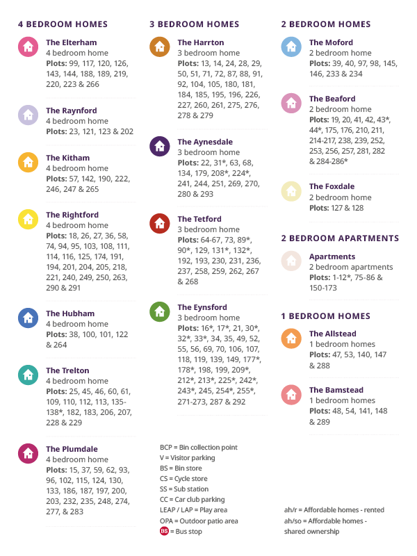 Plot 133 at Morwick Springs in Leeds ‧ Taylor Wimpey