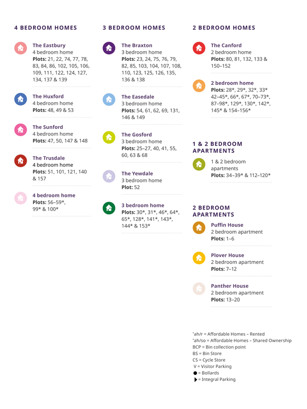 Ladden Garden Village ‧ New homes in Yate ‧ Taylor Wimpey