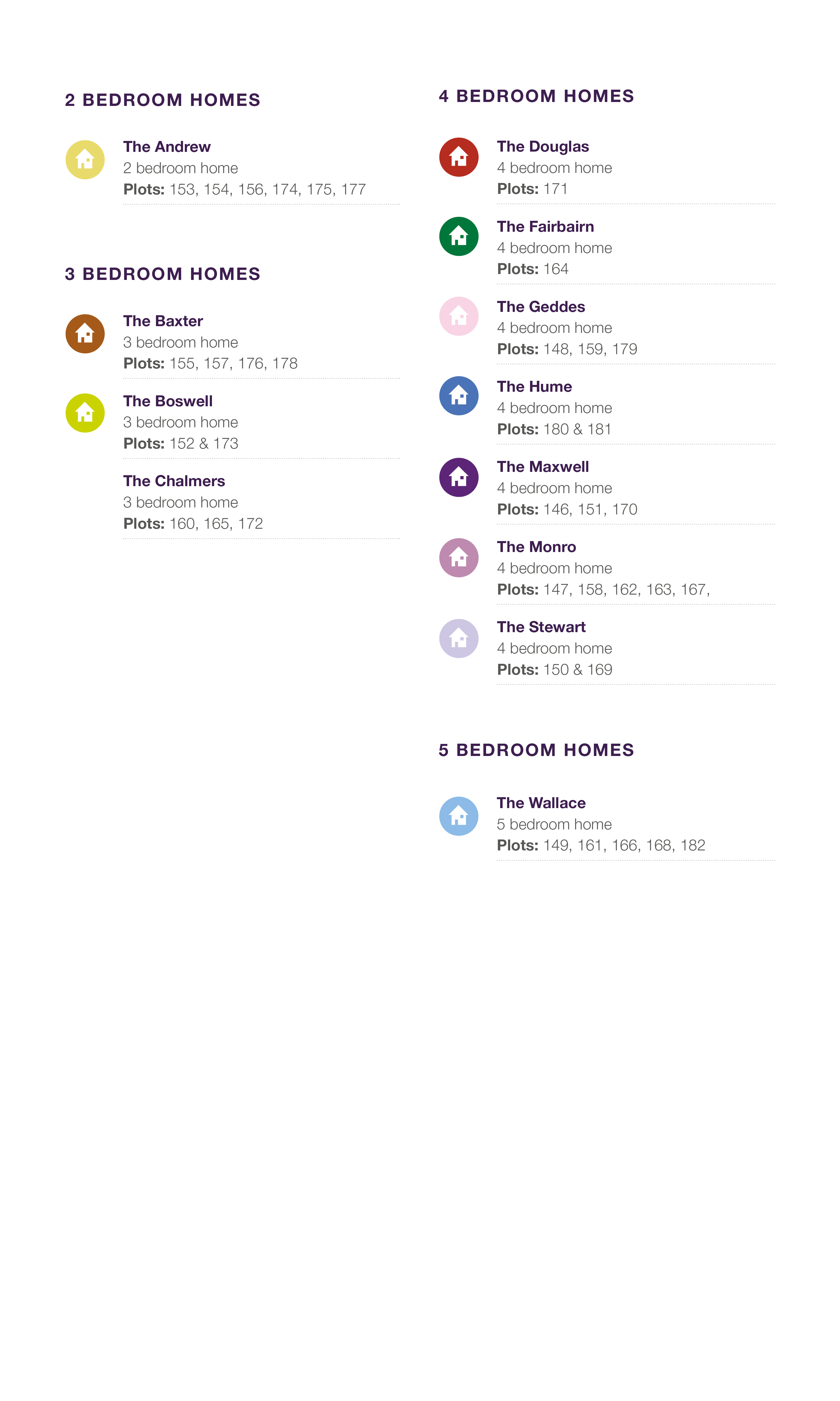 Letham Meadows ‧ New homes in Haddington ‧ Taylor Wimpey
