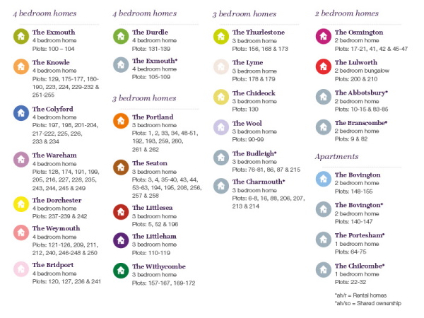 Plumb Park ‧ New homes in Exmouth ‧ Taylor Wimpey