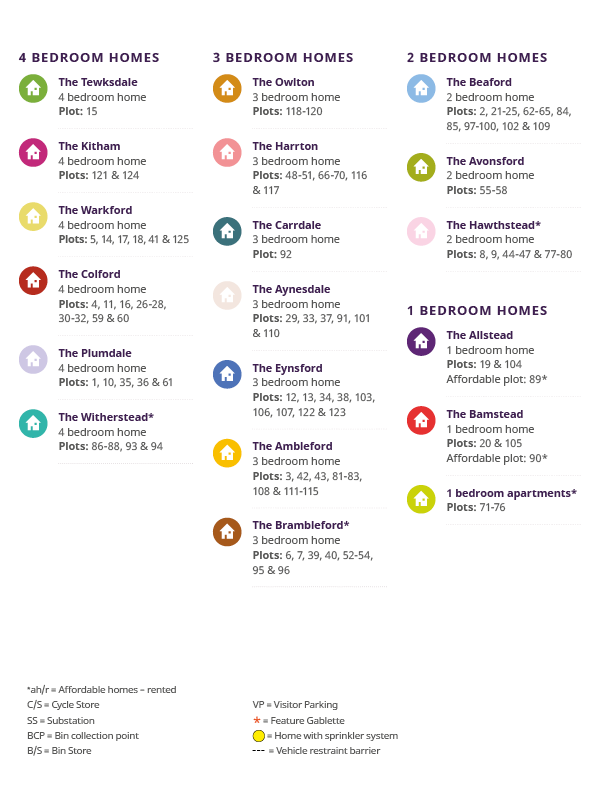 Allard Way ‧ New homes in Coventry ‧ Taylor Wimpey