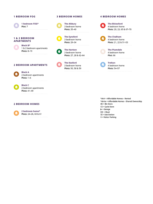 Little Furze Place ‧ New homes in Watford ‧ Taylor Wimpey