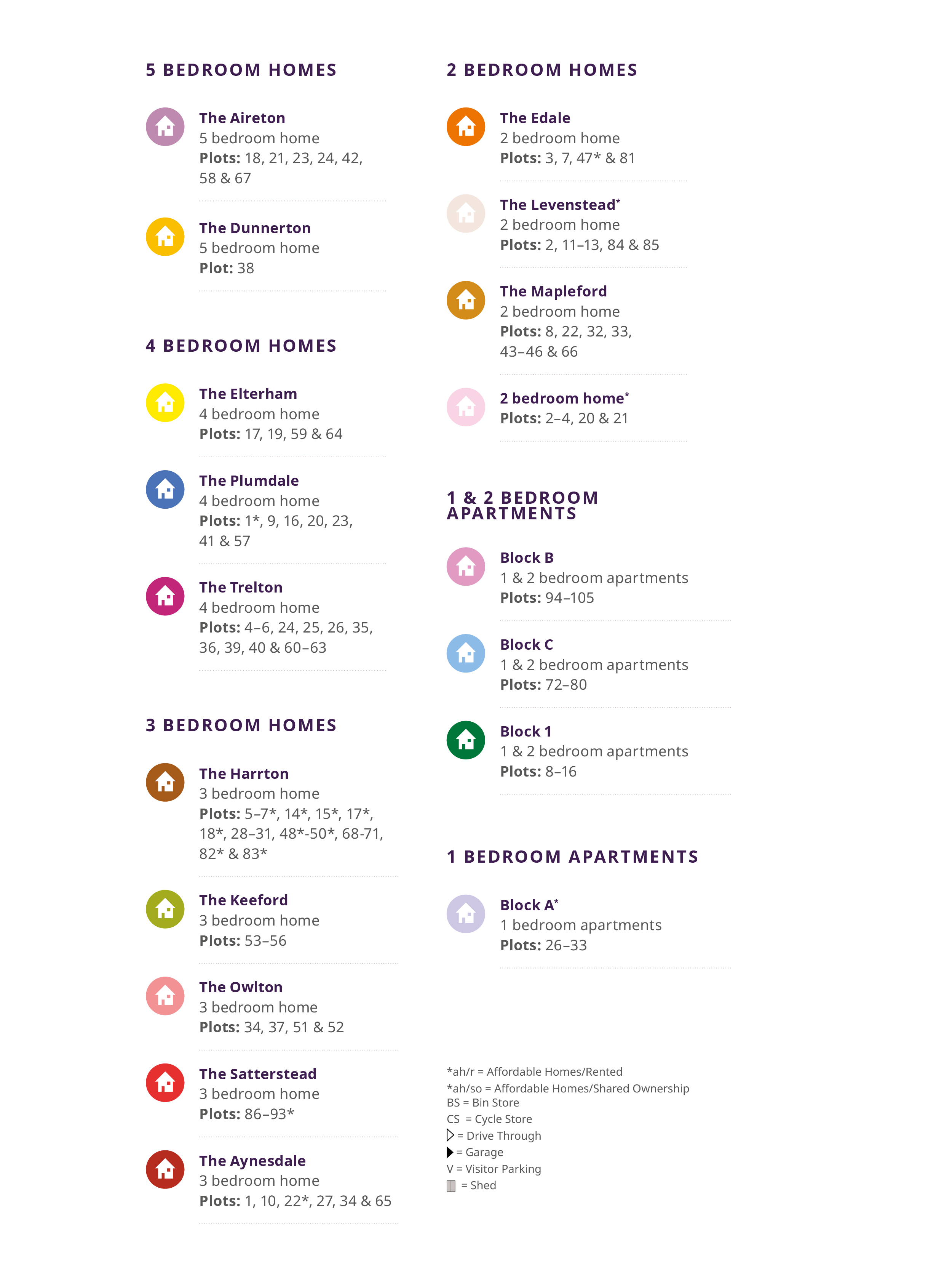 Stortford Fields ‧ New homes in Bishop's Stortford ‧ Taylor Wimpey