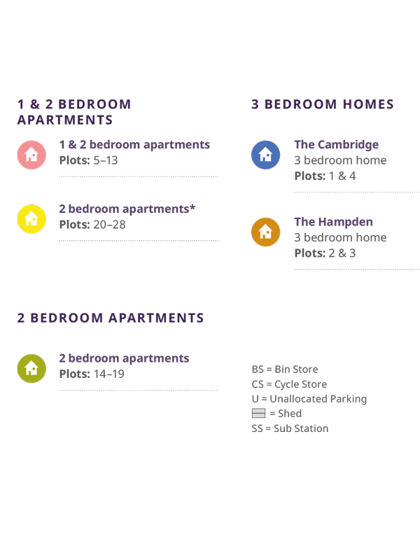 Weston Gate ‧ New homes in Hitchin ‧ Taylor Wimpey
