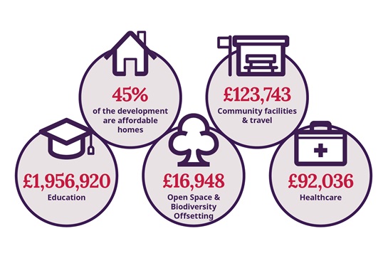 Colney Manor ‧ New homes in Colney Heath ‧ Taylor Wimpey