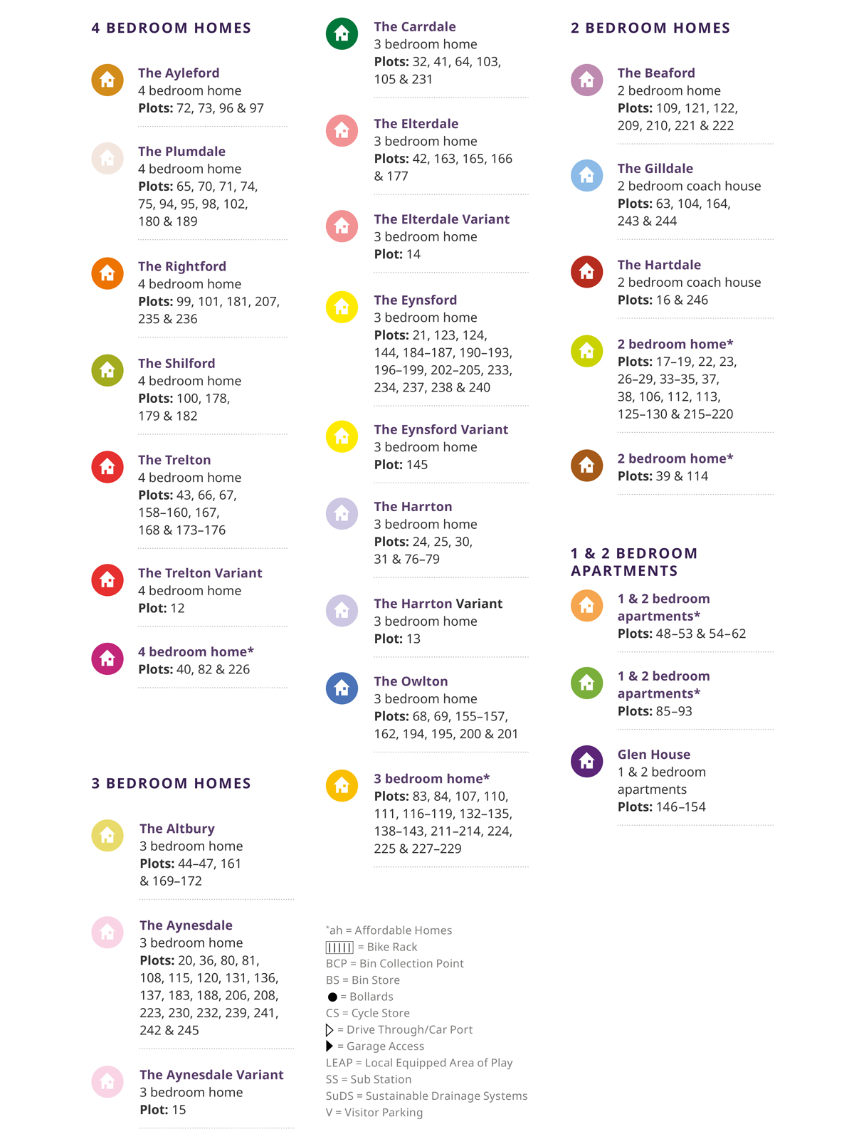 Primrose Gardens at Valley Park ‧ New homes in Didcot ‧ Taylor Wimpey