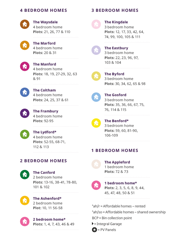 Paddox Rise ‧ New homes in Rugby ‧ Taylor Wimpey