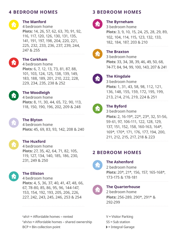 Woodside Vale ‧ New homes in Leeds ‧ Taylor Wimpey